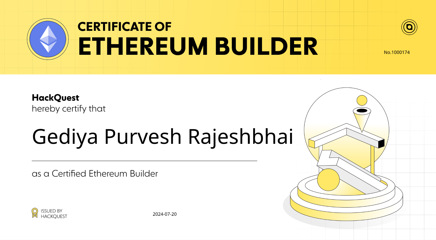 Purvesh Gediya - 💻 Tech explorer | Frontend Developer | Web3 | Crypto | Blockchain Enthusiast ...